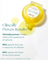 Anti-Cellulite Oil - Award Winning Cellulite Treatment | LEGOLOGY